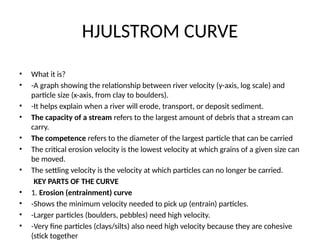 HJULSTROM CURVE specific for relationship between velocity and erosion ...