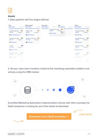 Marketing automation implementation | PDF