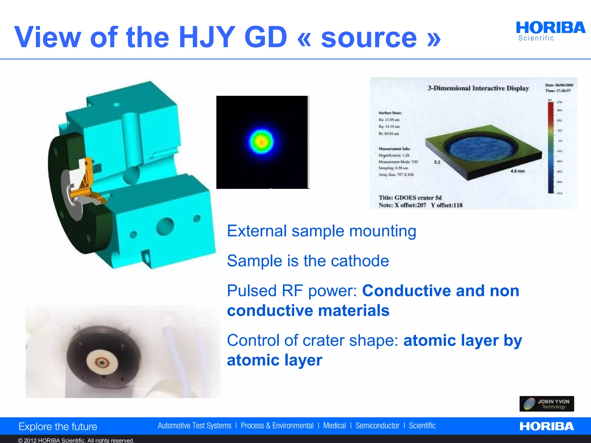 Analytical Capabilities of a Pulsed RF Glow Discharge Plasma Source ...