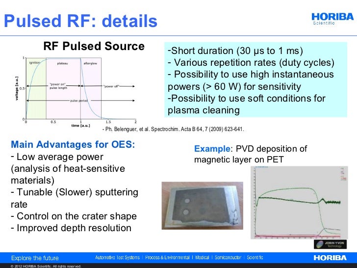 Analytical Capabilities of a Pulsed RF Glow Discharge Plasma Source w…