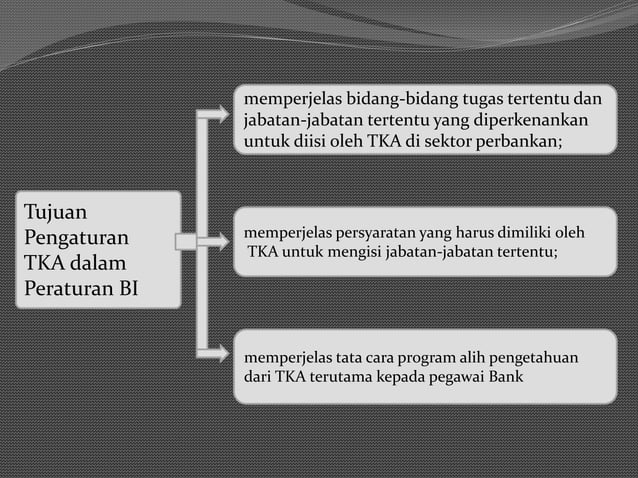 Hk perbankan-3 | PPT