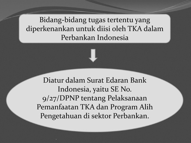 Hk perbankan-3 | PPT