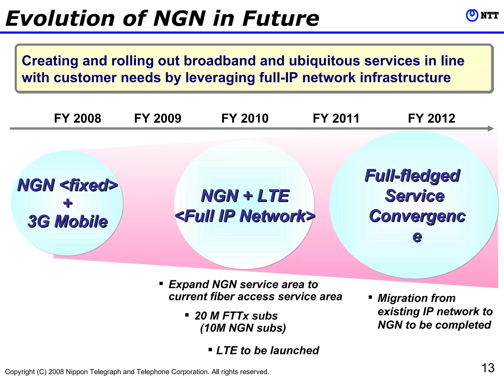 The NTT Next Generation Network Deployment in Japan | PPT