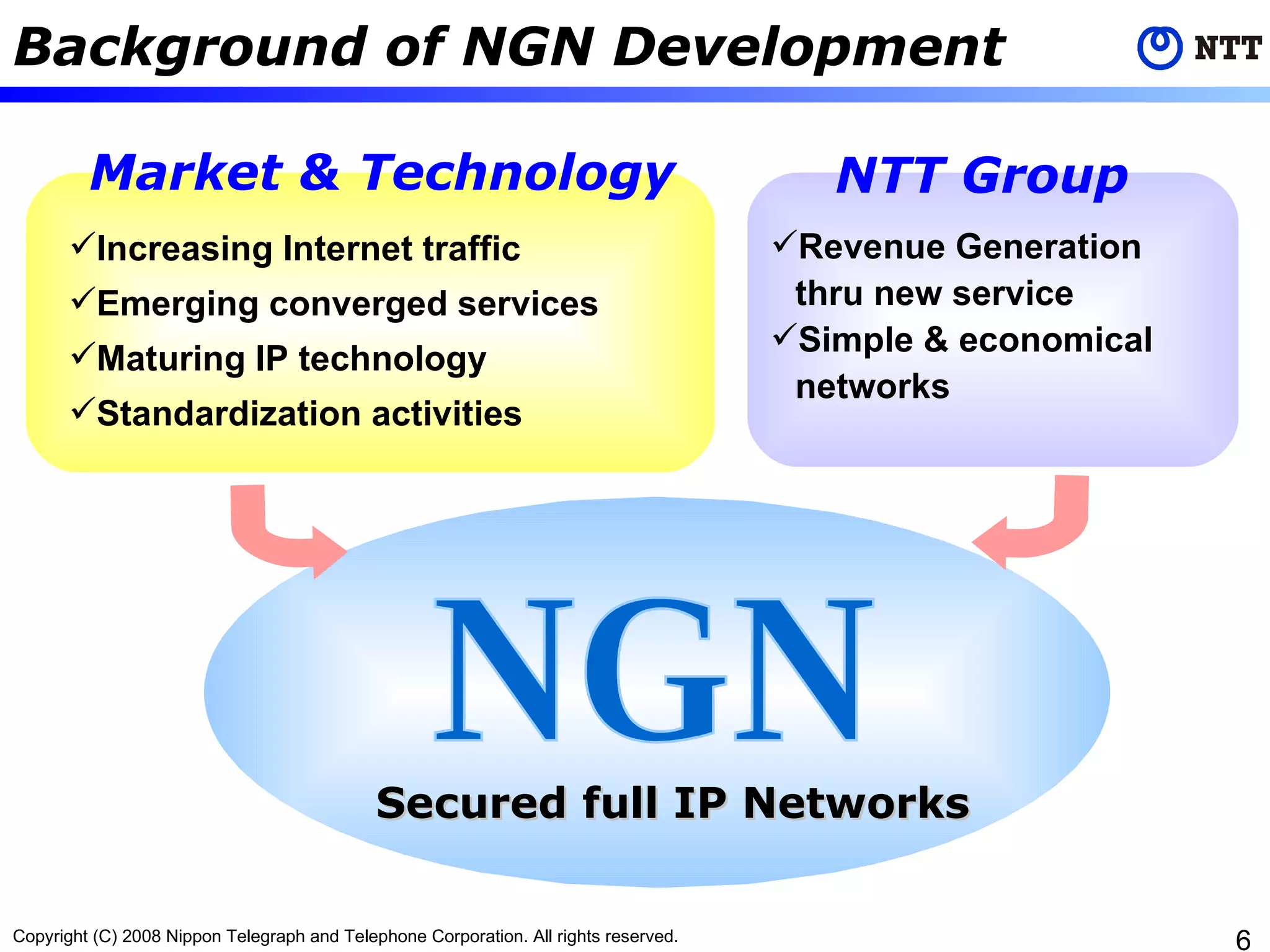 The NTT Next Generation Network Deployment in Japan | PPT | Computer Networking | Computing