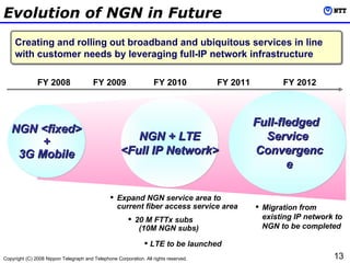The NTT Next Generation Network Deployment in Japan | PPT