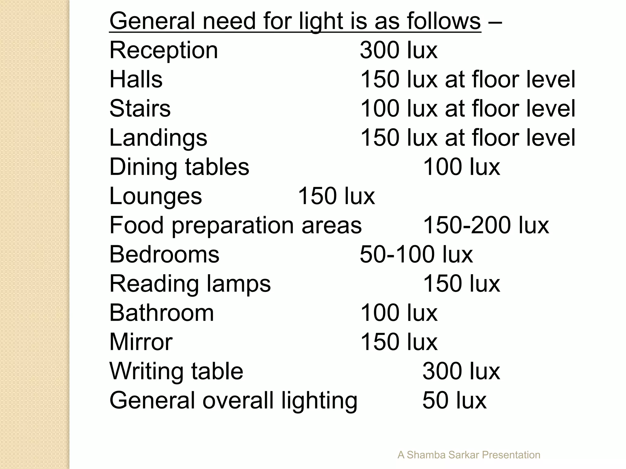 LIGHT AND LIGHTING FIXTURES | PPTX