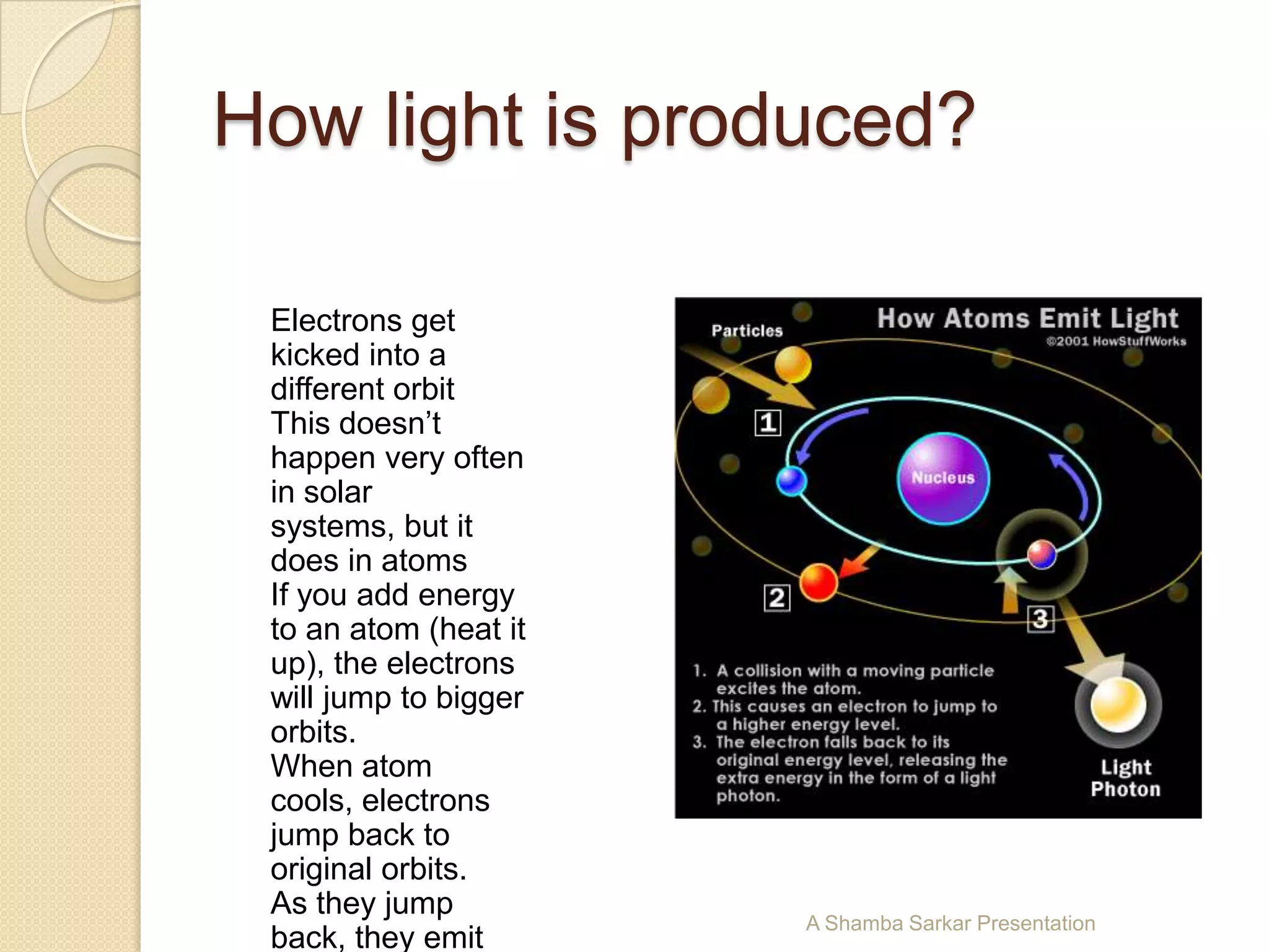 LIGHT AND LIGHTING FIXTURES | PPTX