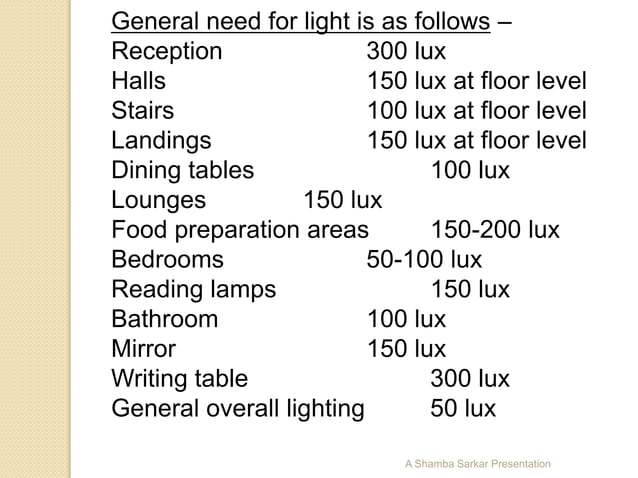 LIGHT AND LIGHTING FIXTURES | PPTX