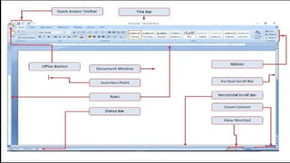MICROSOFT_WORD_2010-SPA_10for education.pptx