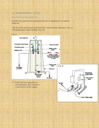 MANZI_Roger_DUSABIMANA. reynold's number lab done | DOCX