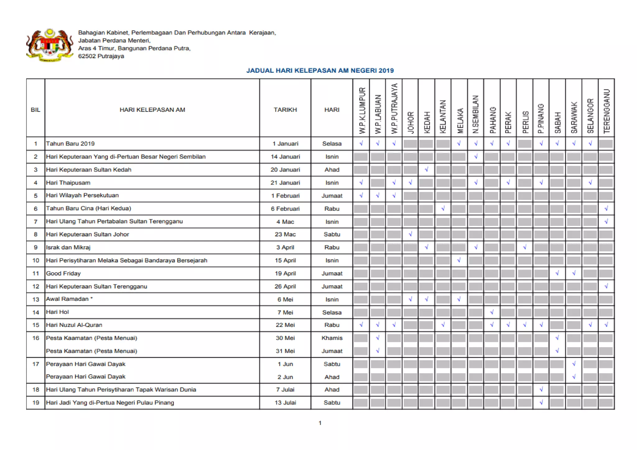 Hari Kelepasan Am Malaysia 2019 | PPT