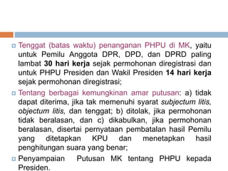 Hk Acara PHPU-Revisi.pptx