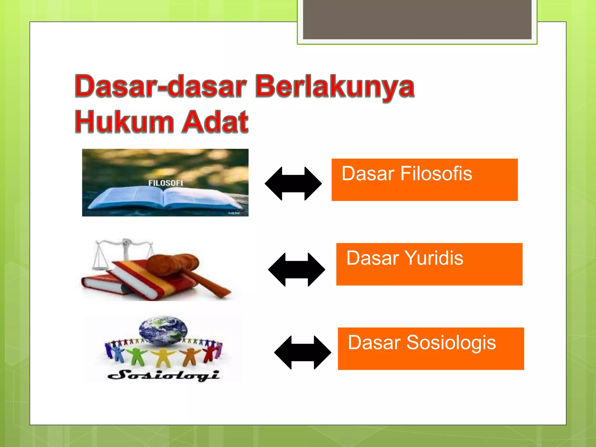 perkuliahan ke-2 Hukum Adat | PPT
