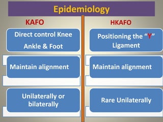 HKAFOs and KAFOs ambulation | PPTX