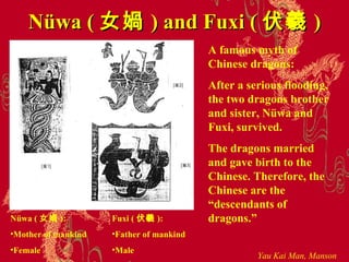 Symbolic Meanings of Dragons between East and West ( HKBU ...