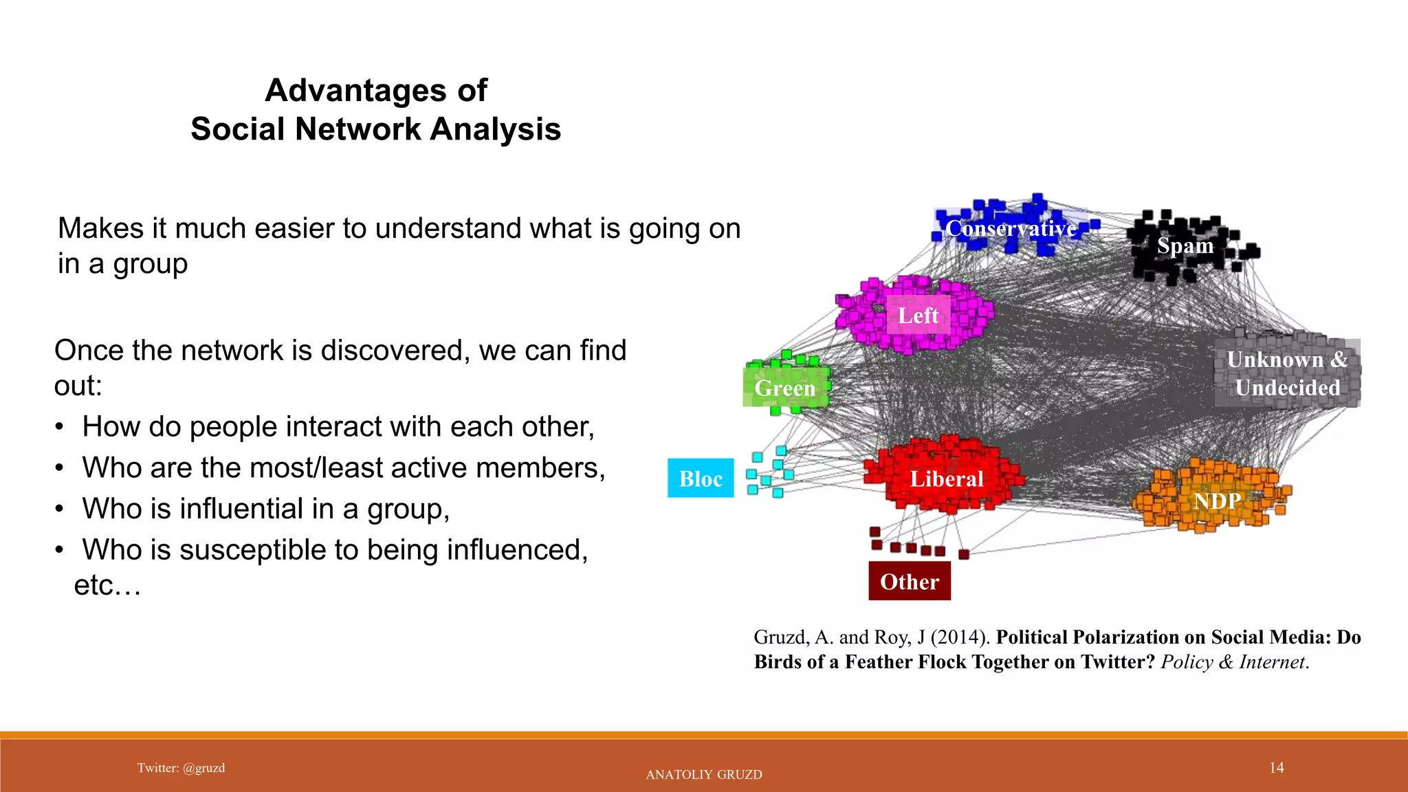 Social Media Data Collection & Network Analysis with Netlytic and R | PDF