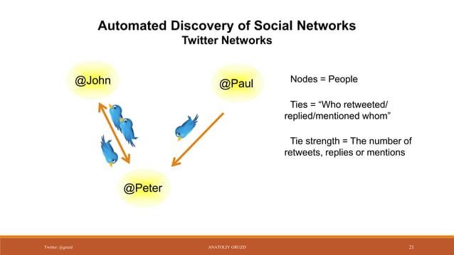 Social Media Data Collection & Network Analysis with Netlytic and R | PDF