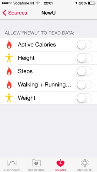 How to Connect with HealthKit App with NewU | PPT