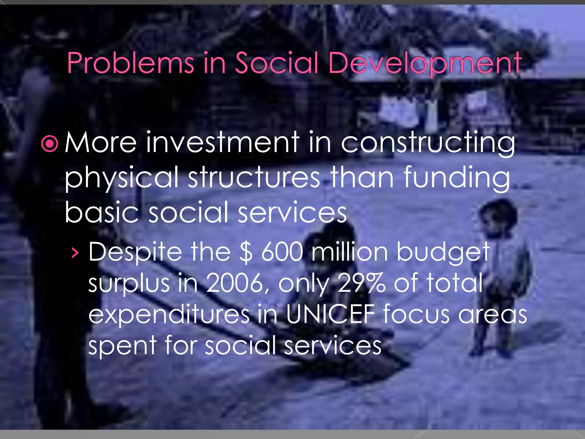 Hk Development Issues In The Philippines | PPTX