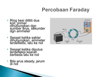 Hk faraday | PPT