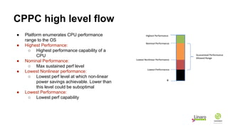 HKG15-107: ACPI Power Management on ARM64 Servers (v2) | PPT
