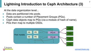 HKG15-401: Ceph and Software Defined Storage on ARM servers | PPT
