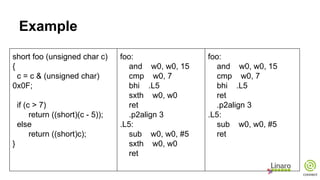 HKG15-405: Redundant zero/sign-extension elimination in GCC | PDF