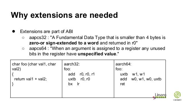 HKG15-405: Redundant zero/sign-extension elimination in GCC