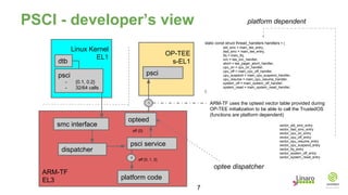 HKG15-505: Power Management interactions with OP-TEE and Trusted Firmware | PDF