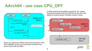 HKG15-505: Power Management interactions with OP-TEE and Trusted Firmware | PDF