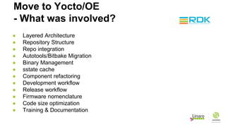HKG15-506: Comcast - Lessons learned from migrating the RDK code base to the OpenEmbedded/Yocto ...