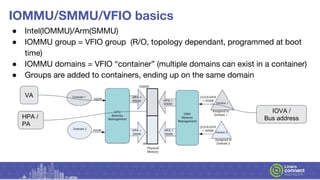 HKG18-110 - net_mdev: Fast path user space I/O | PPT