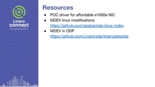 HKG18-110 - net_mdev: Fast path user space I/O | PPT