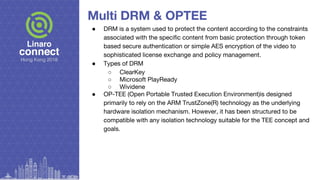 HKG18-217 - OpenCDM/CDMi (Multi DRM) work with WPE & Chromium | PDF