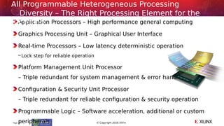HKG18-301 - Dramatically Accelerate 96Board Software via an FPGA with ...