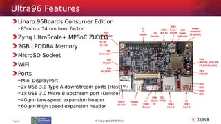 HKG18-301 - Dramatically Accelerate 96Board Software via an FPGA with ...