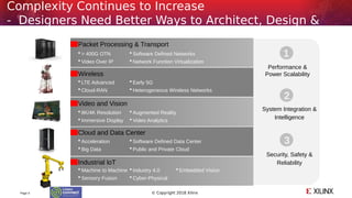 HKG18-301 - Dramatically Accelerate 96Board Software via an FPGA with ...