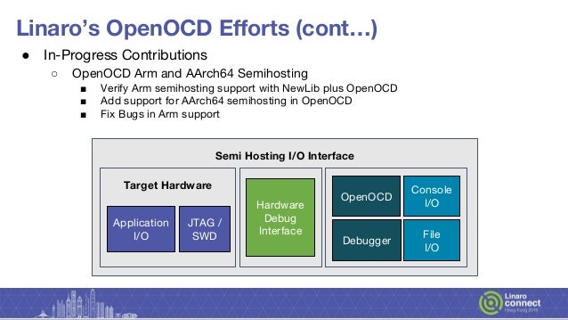 HKG18-403 - Introducing OpenOCD: Status of OpenOCD on AArch64