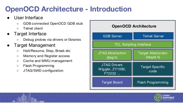 HKG18-403 - Introducing OpenOCD: Status of OpenOCD on AArch64