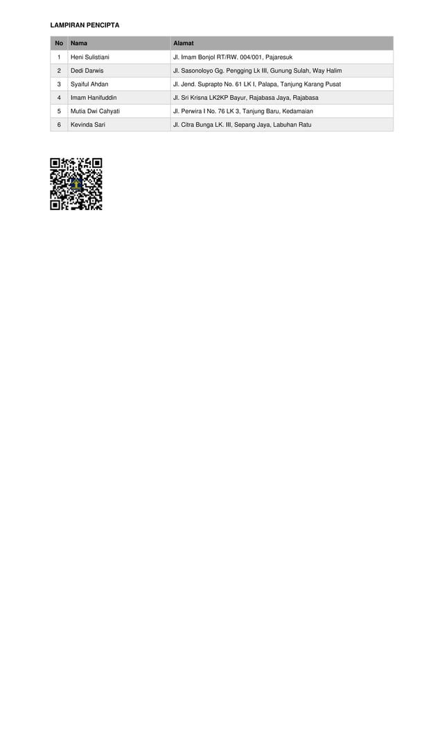 Sertifikat EC00202023149 | PDF