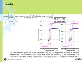 Coercivity weighted Langevin magnetisation: A new approach to interpret superparamagnetic and ...