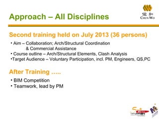 IMPLEMENTATION OF BIM IN CONSTRUCTION - Experience Sharing by Mr. Kevin ...
