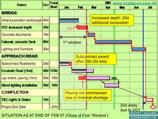 HKIS windows analysis delay------------- | PPTX