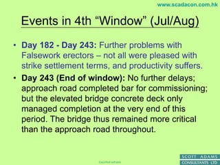 HKIS windows analysis delay------------- | PPTX