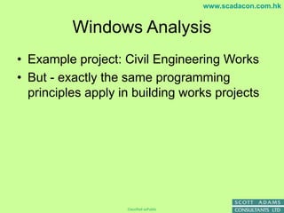 HKIS windows analysis delay------------- | PPTX