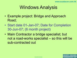 HKIS windows analysis delay------------- | PPTX