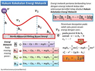 Hkk energi mekanik | PPT