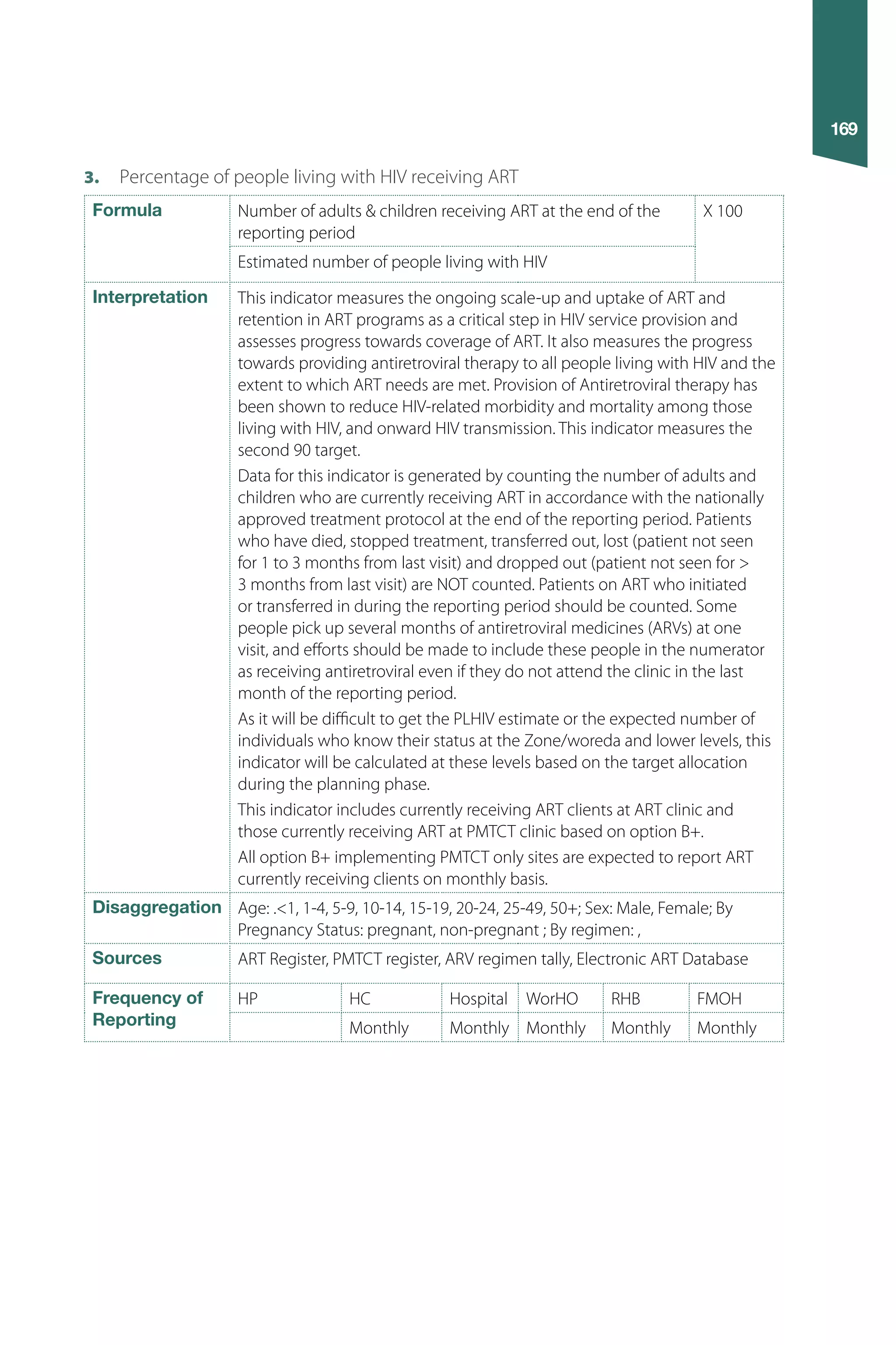 ETH_2018_HIV_guideline.pdf