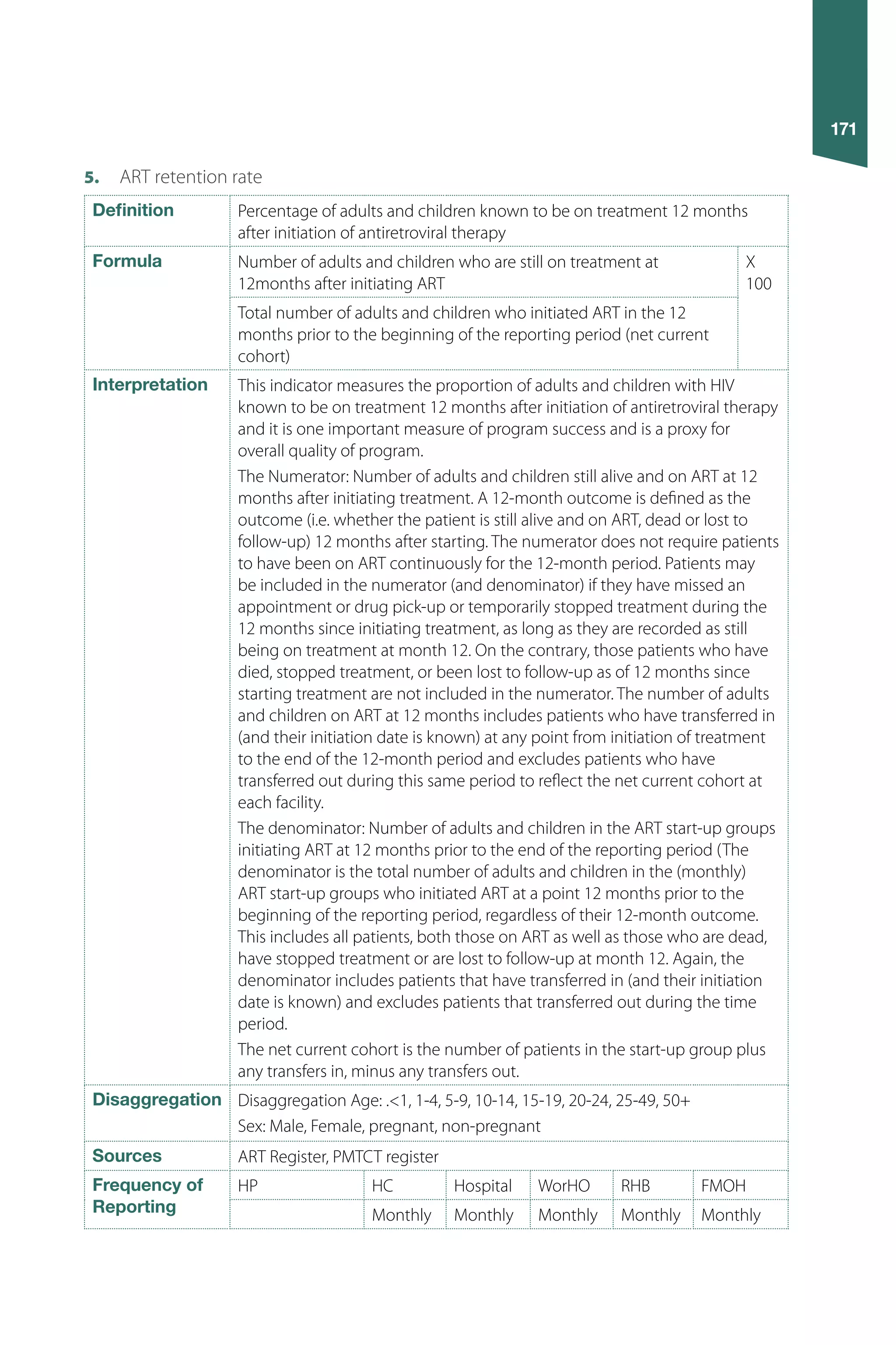 ETH_2018_HIV_guideline.pdf