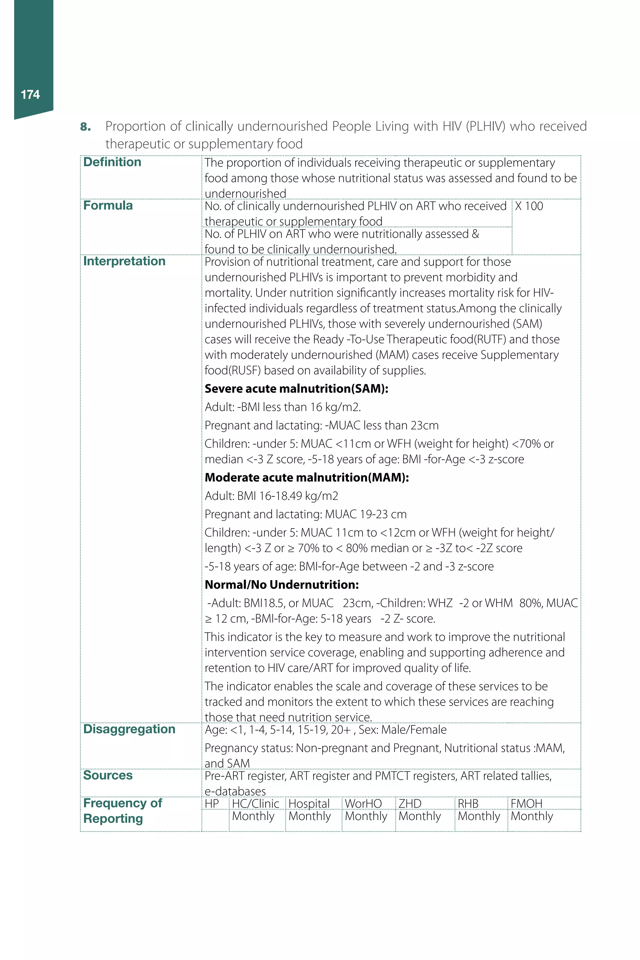 ETH_2018_HIV_guideline.pdf